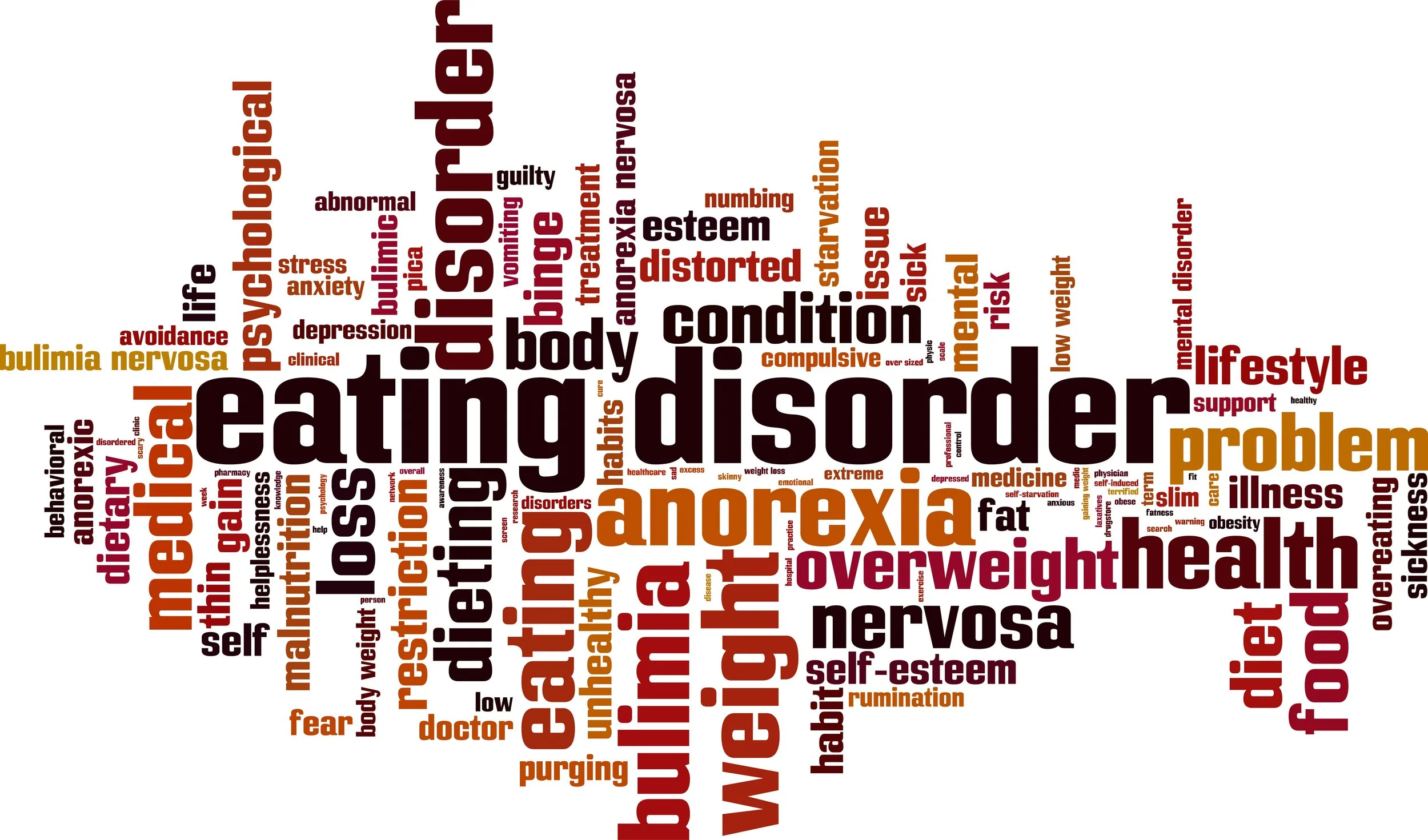 How to Help a Child with an Eating Disorder — Malina Malkani