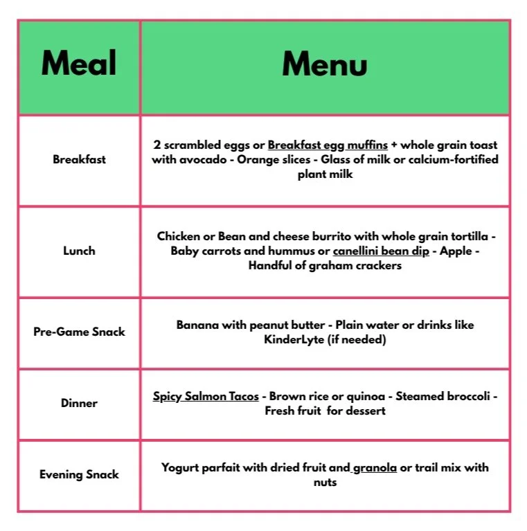 Nutrition for Teenage Athletes — Malina Malkani
