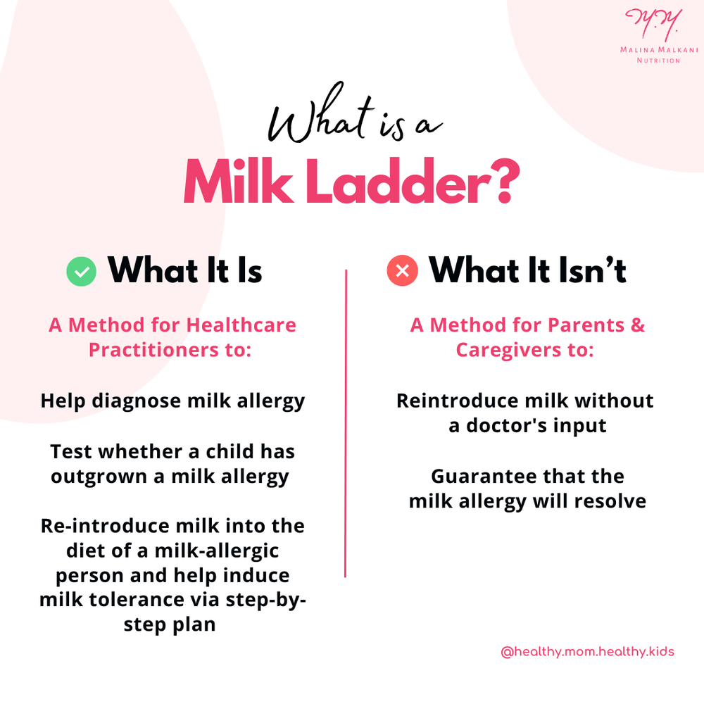 Breastfeeding and Milk Protein Allergy: Feeding a Baby Who Can't ...