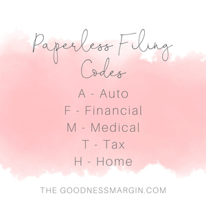 My Paperless Filing System — The Goodness Margin