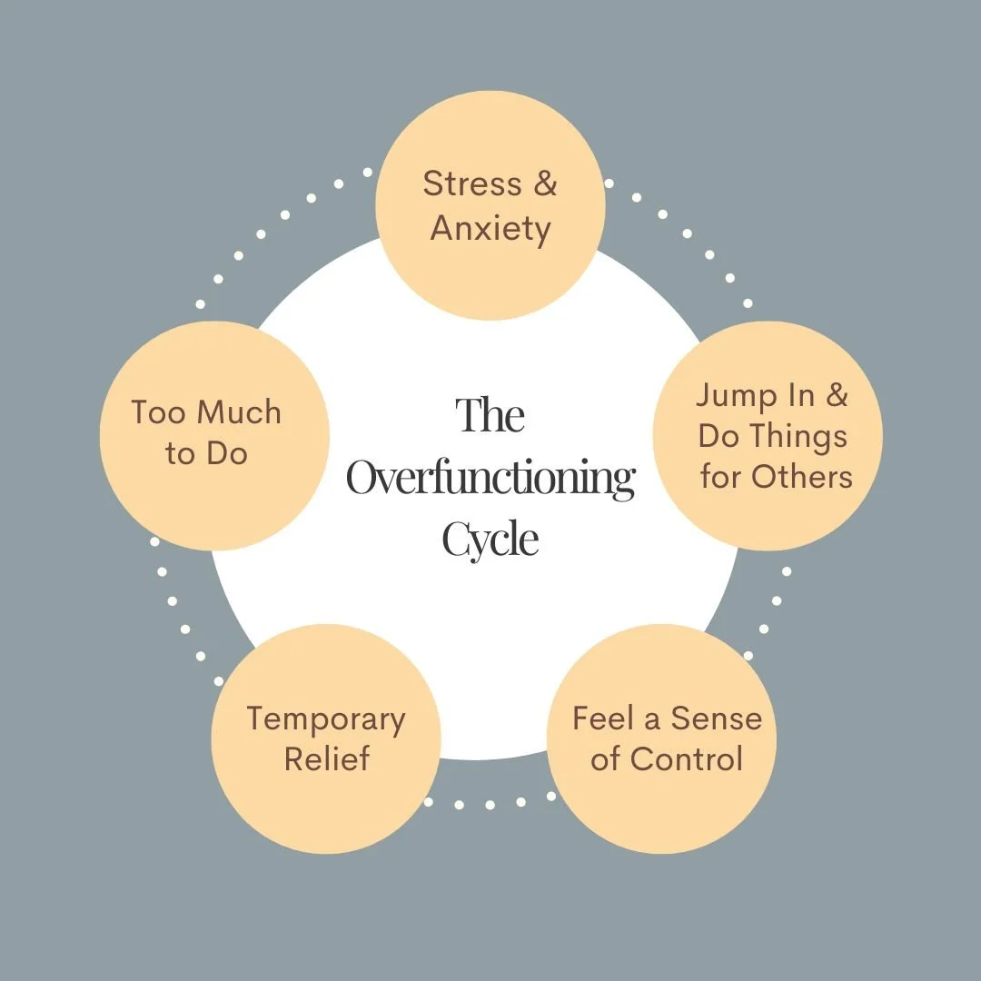 Burnout Coach: 5 Signs You're Overfunctioning (the bad habit that makes ...