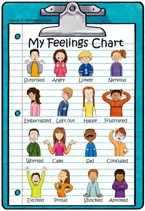 Returning To School - Take 2 — Parent's Domain