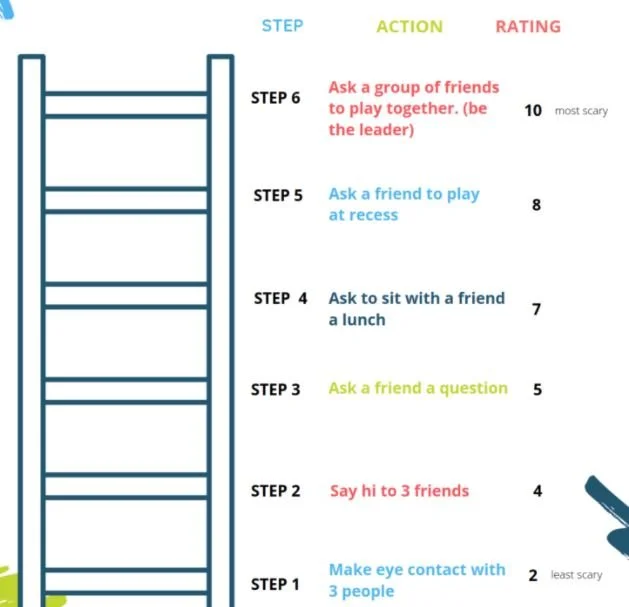 Online Resources — Parent's Domain