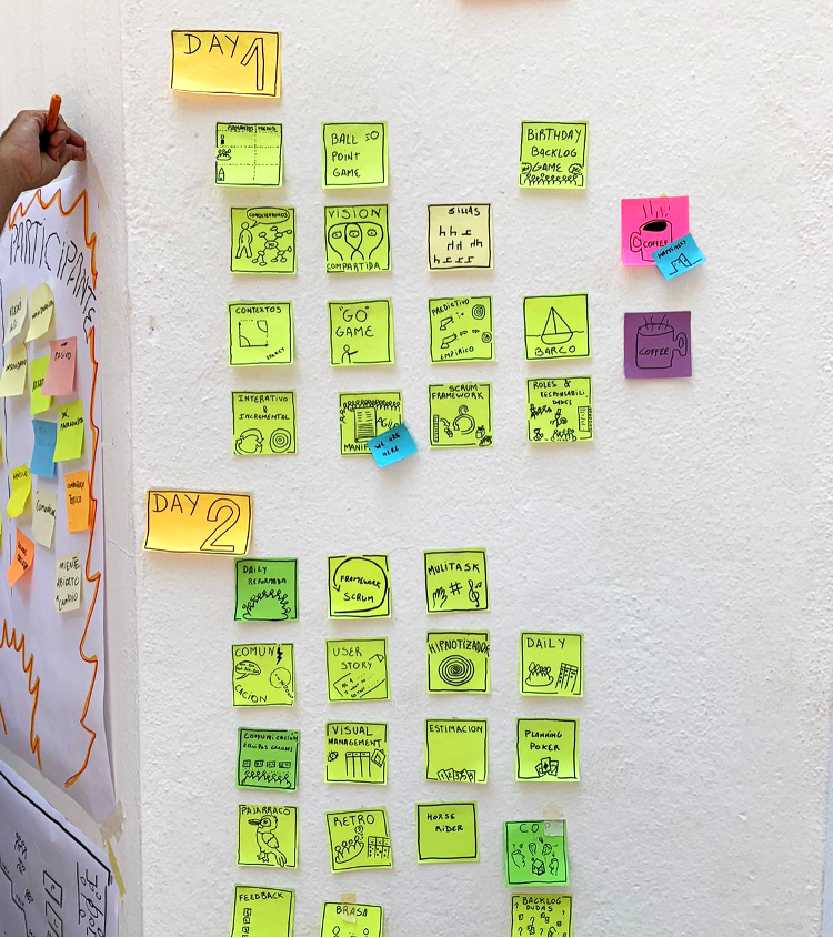 Lithe Transformation