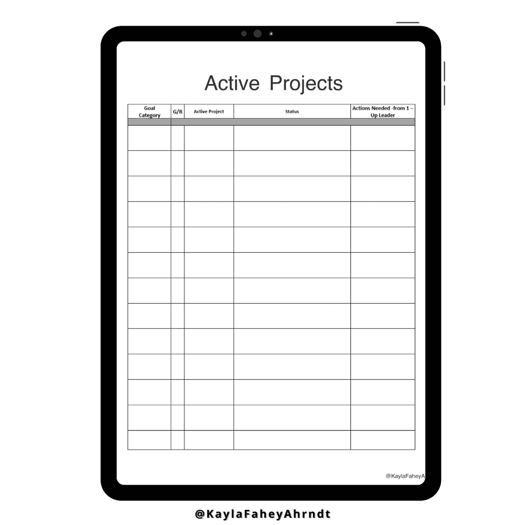 Free Resource Library Kayla Fahey Ahrndt