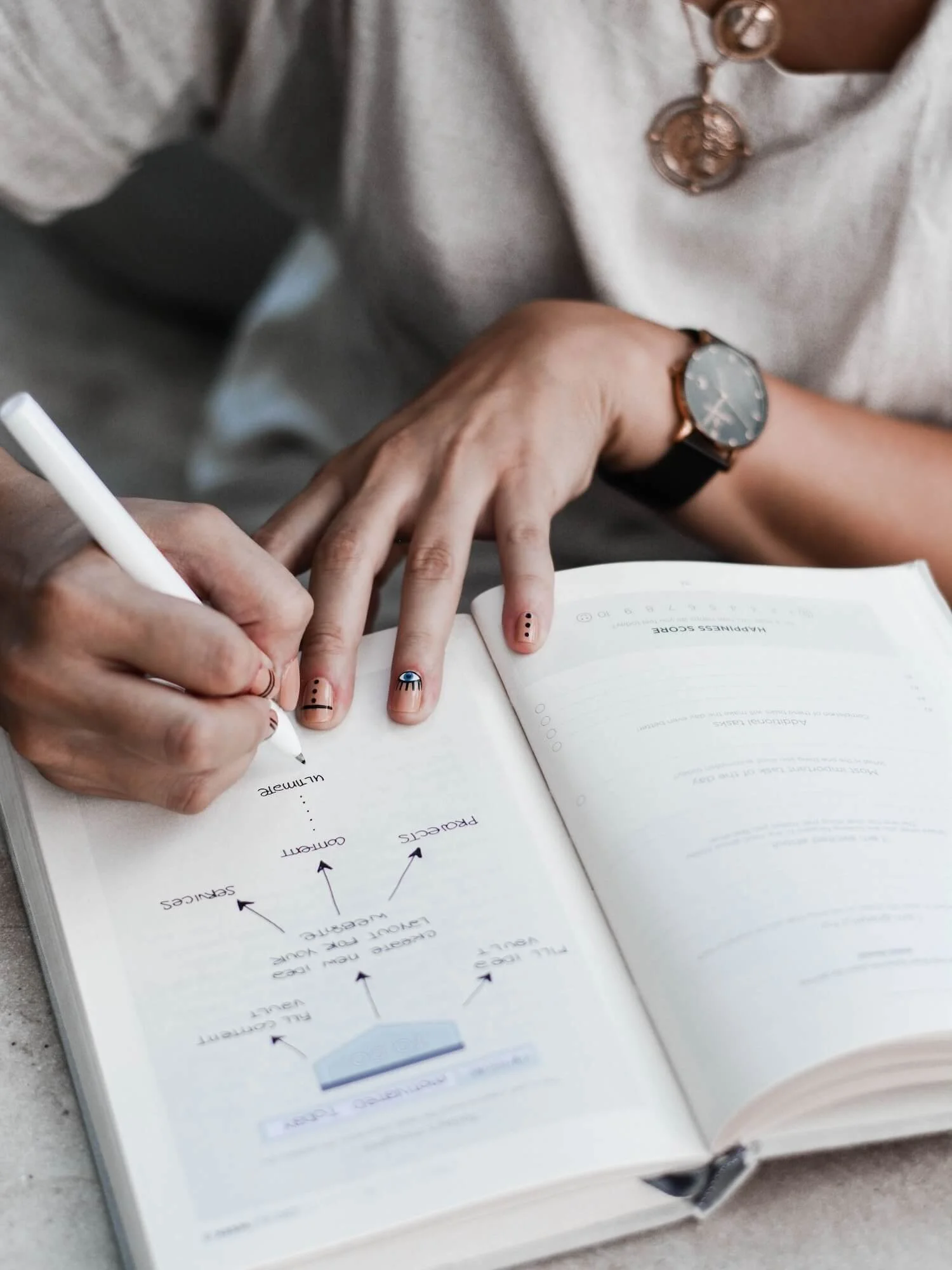 Professional supervision for occupational therapists | Neurodivergent ...
