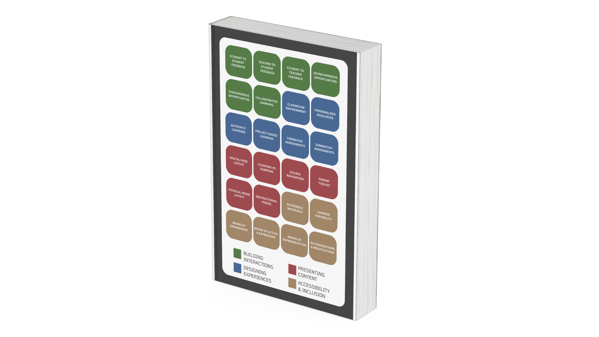 EDI Comprehensive Course — Edvative Learning