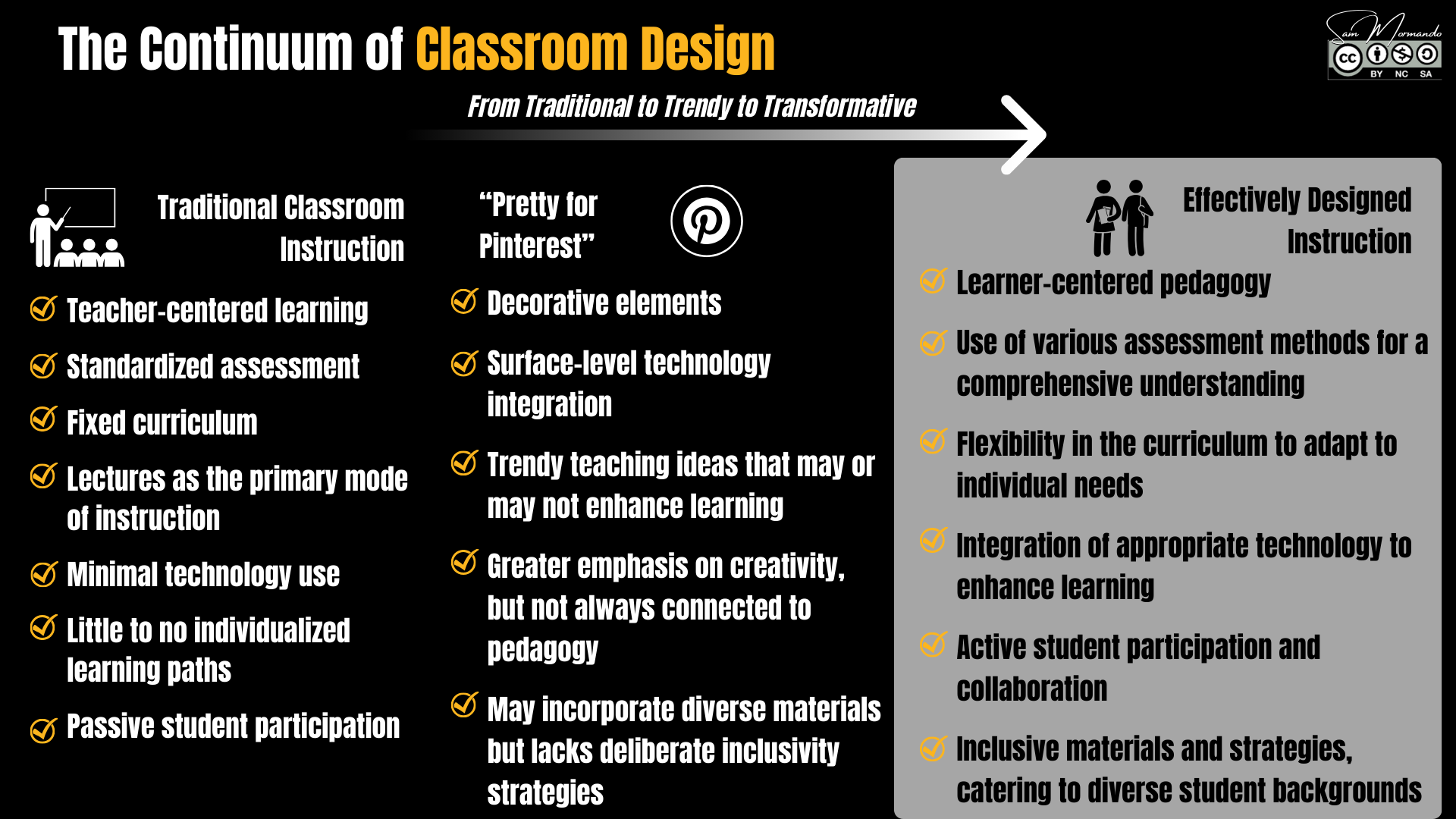 A Challenge That Resonates with Every Educator — Edvative Learning