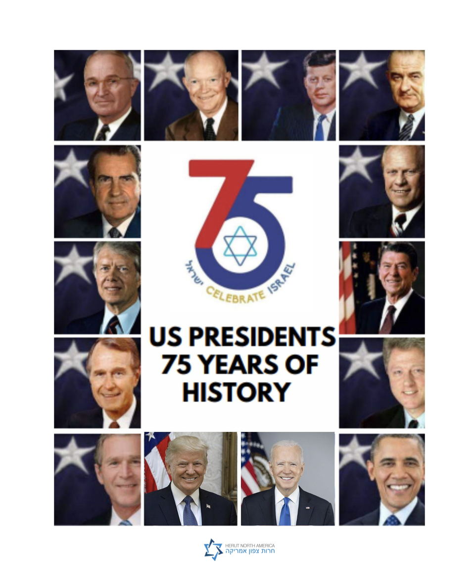 Herut North America - Unapologetic Zionists!
