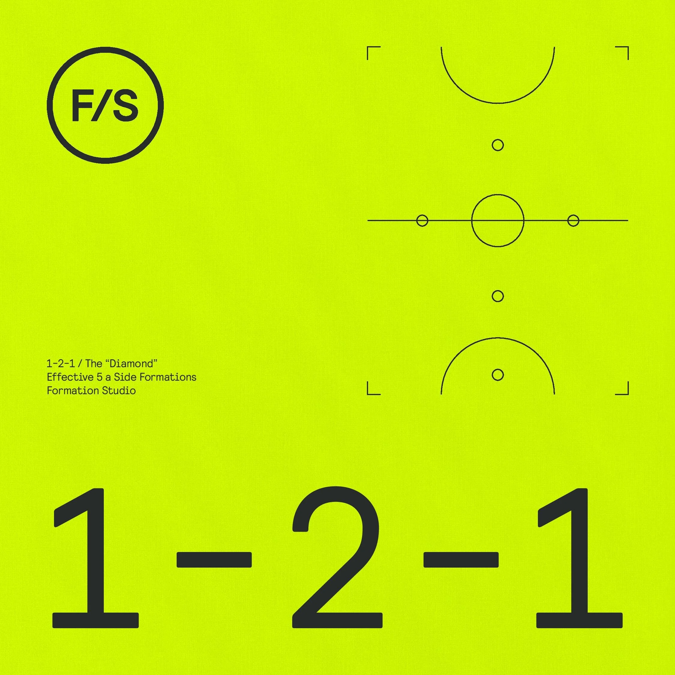 Effective 5 A Side Football Formations Formation Studio
