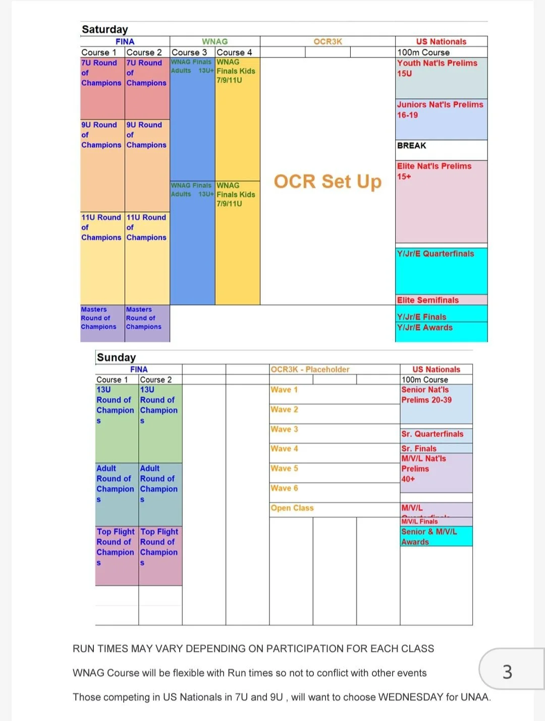 Austin Ninja Warrior Competitions — Move Sport Ninja Academy