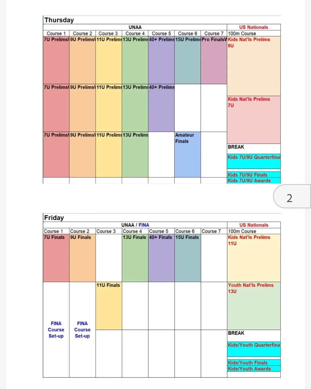 Austin Ninja Warrior Competitions — Move Sport Ninja Academy