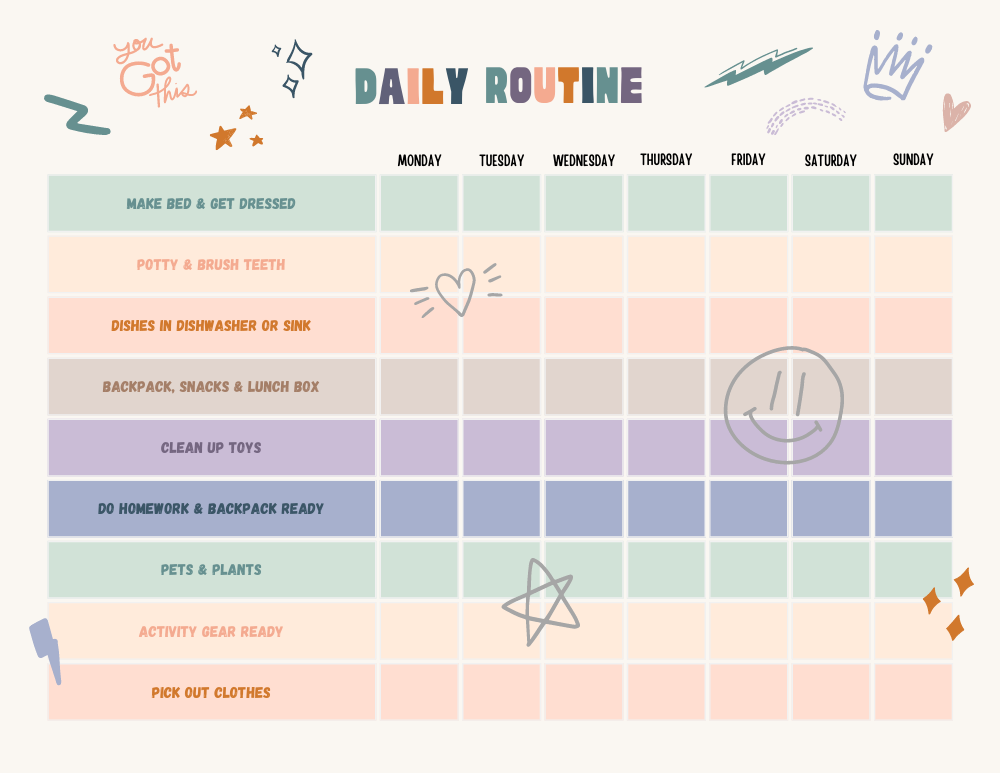 Daily Routines For Kids Charts