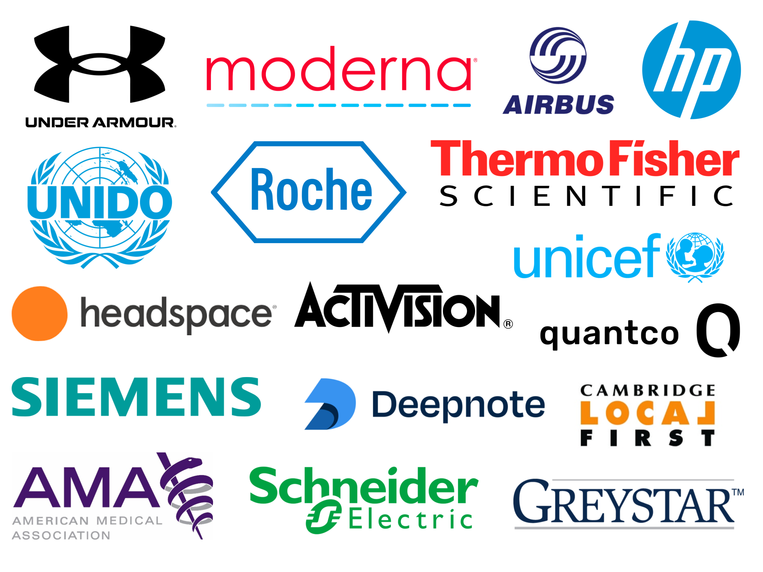 Harvard College Data Analytics Group