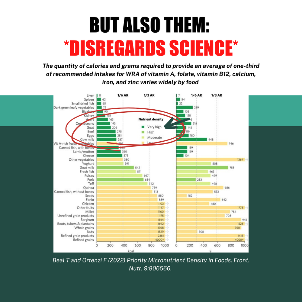 Health Benefits of Compound Foods - Live Vitae