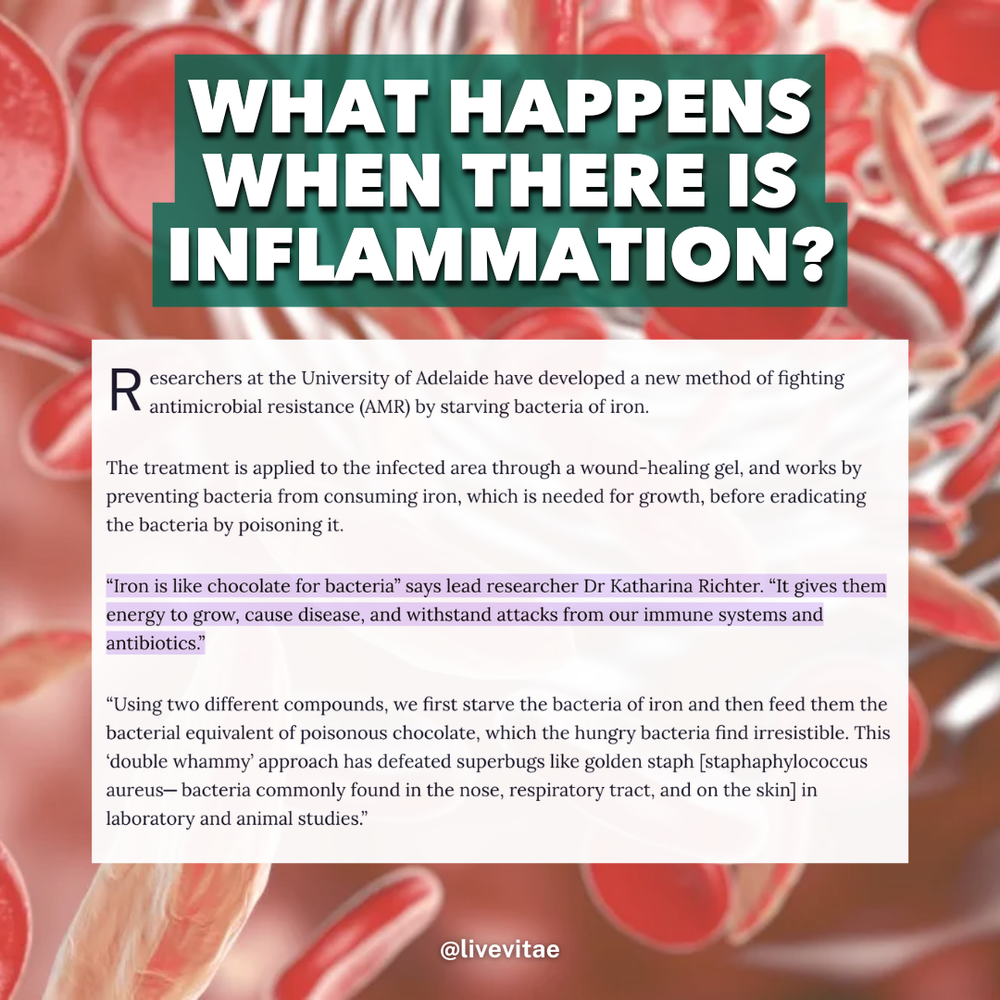 Anemia: Iron deficiency or just inflammation? - Live Vitae