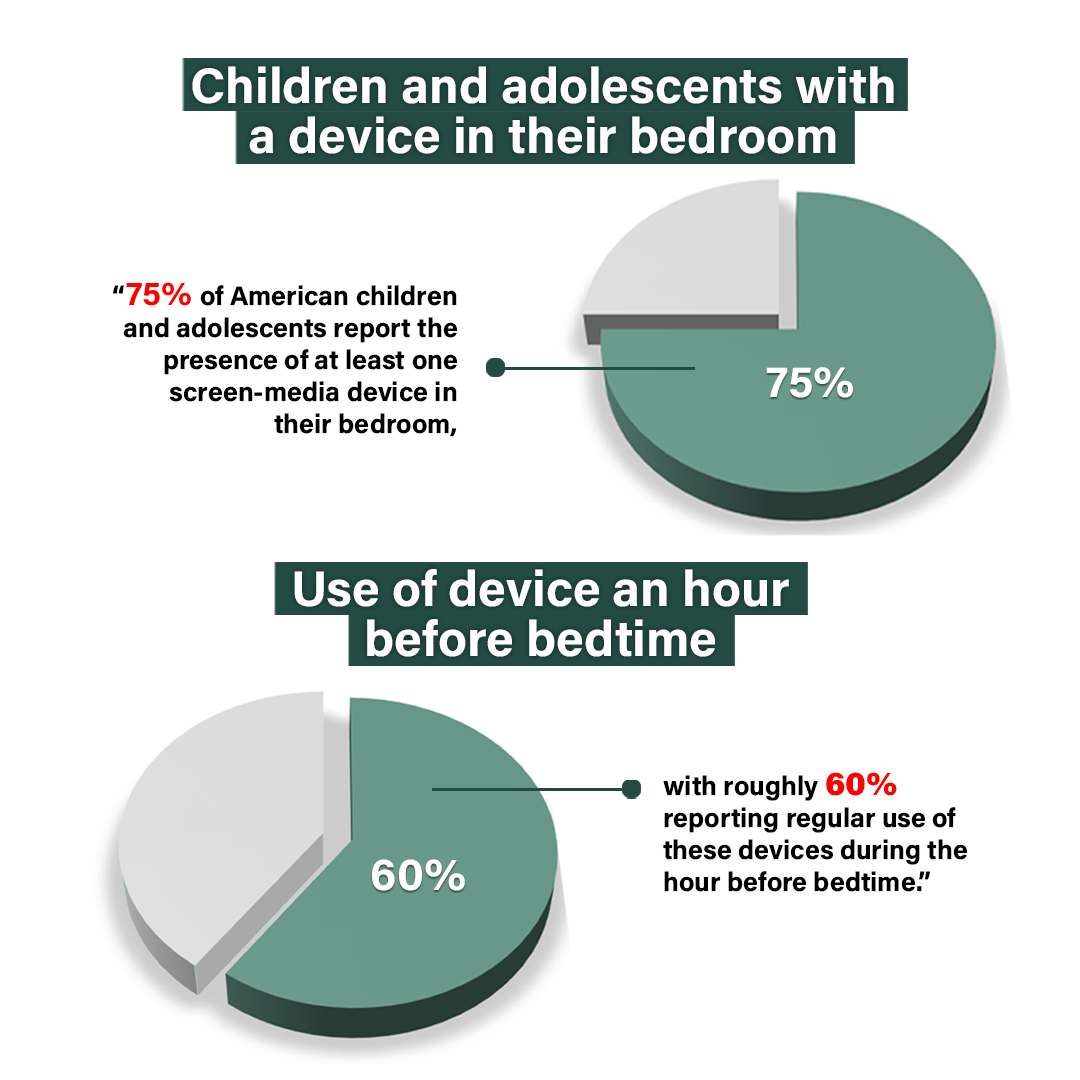 The Dark Side Of Social Media Impacting Your Health - Live Vitae