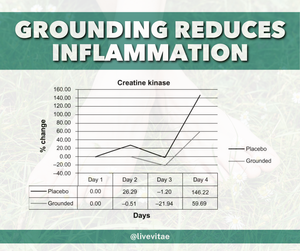 Grounding Benefits: How Can It Improve Your Health? - Live Vitae