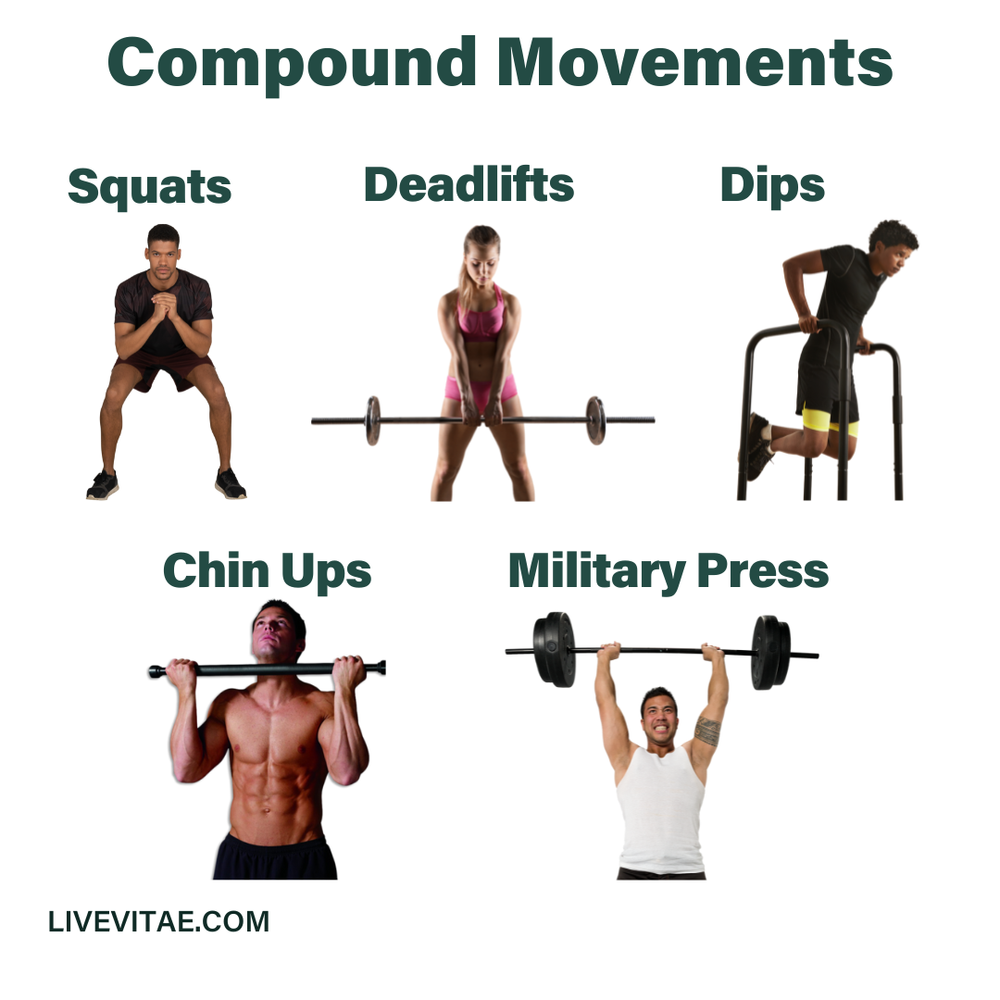 Health Benefits of Compound Foods - Live Vitae