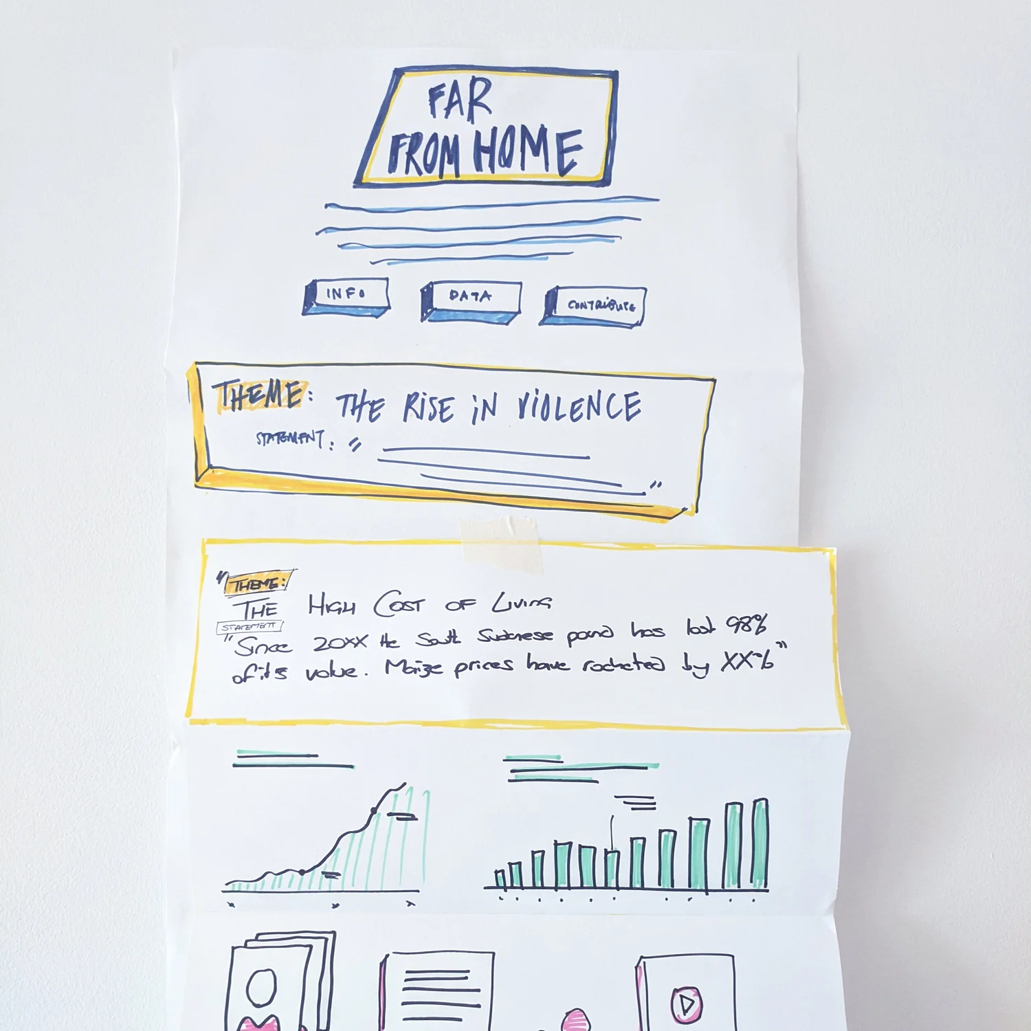 How we do it — Data4Change