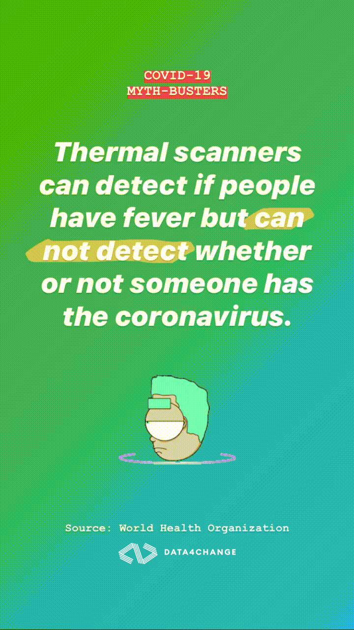 Scanners Gif