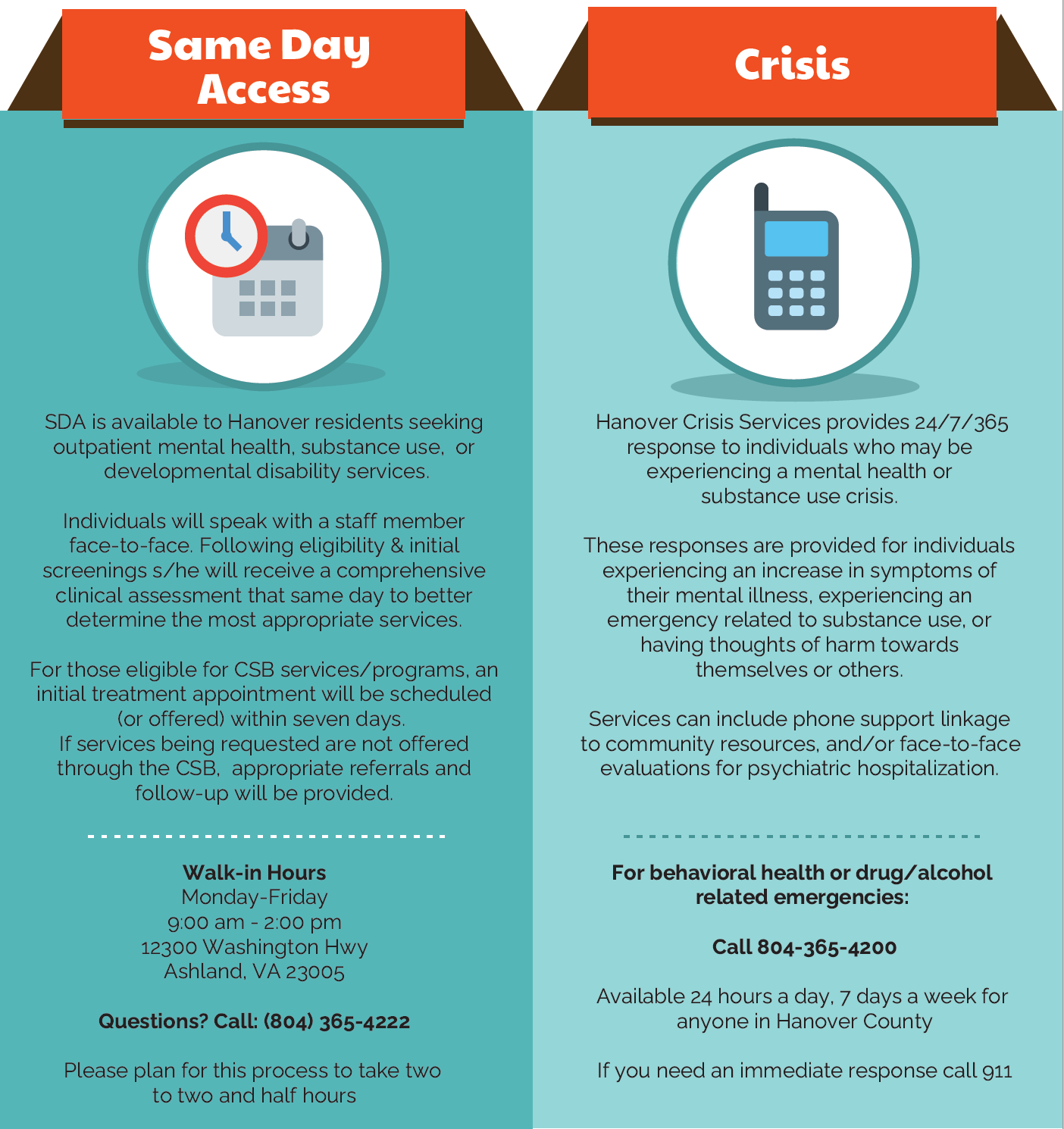 Opioids — Hanover Cares