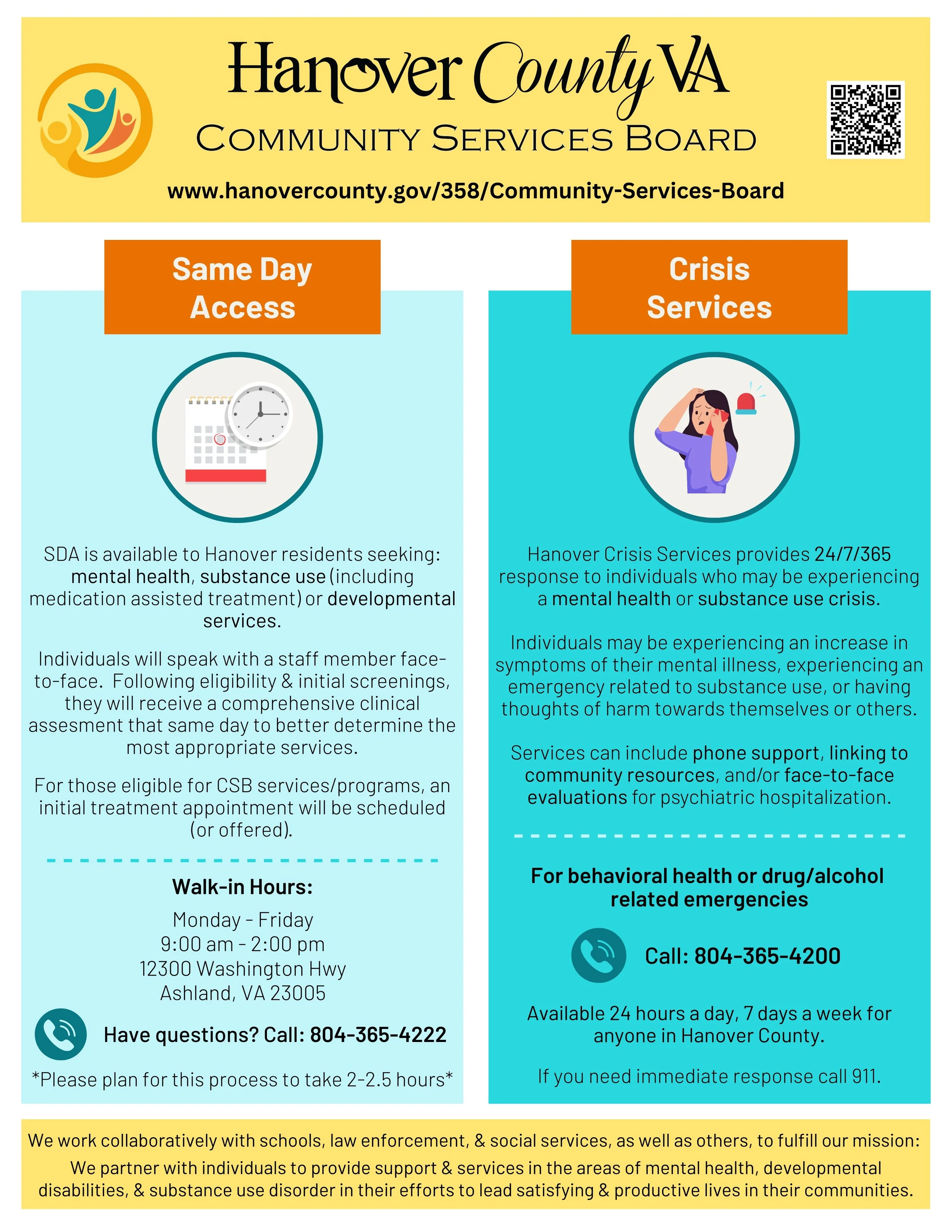 Opioids — Hanover Cares