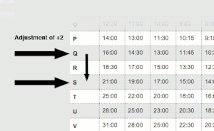Time Charts — Sprint Systems of Photography