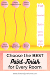 Choose the Best Paint Finish for Every Room — Olive & June Home: Bold ...