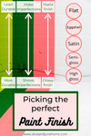 Choose the Best Paint Finish for Every Room — Olive & June Home: Bold ...