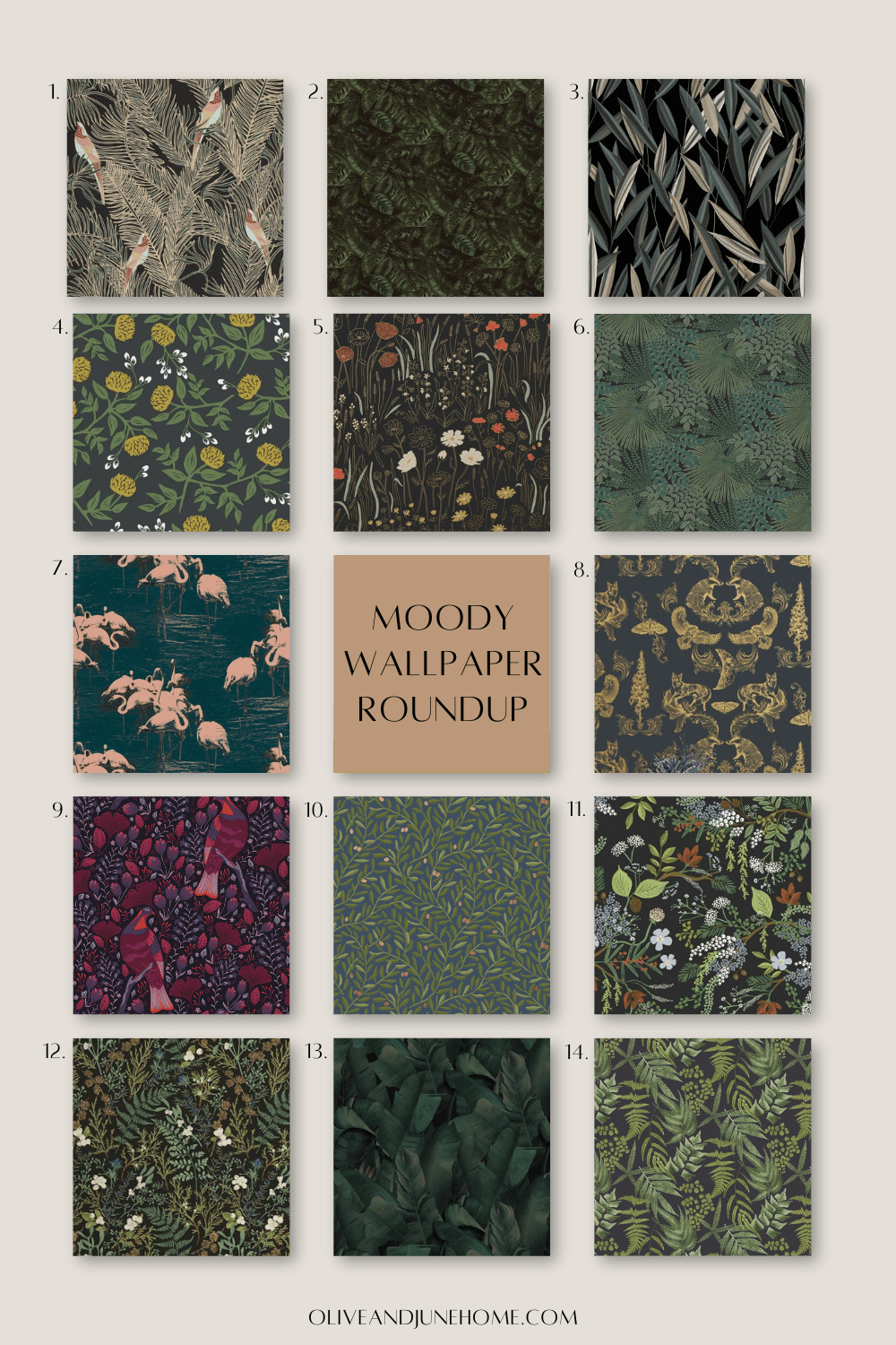 The Easiest Wallpaper for Beginners - Tutorial — Olive & June Home ...