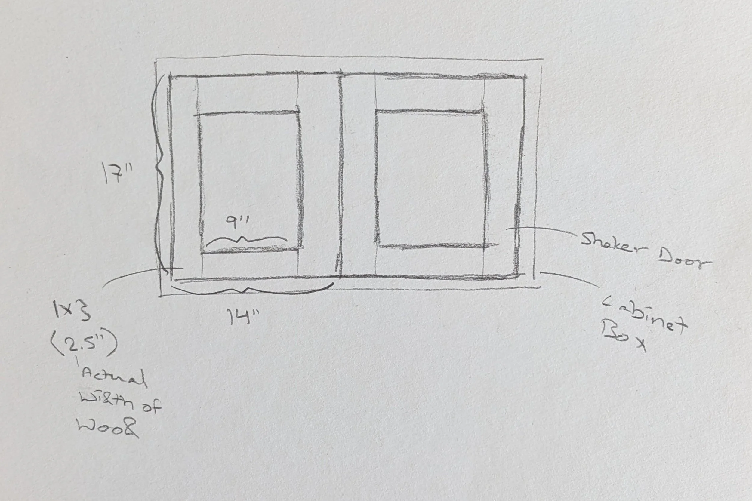 How to DIY Shaker Cabinet Doors — Olive & June Home: DIY Renovation ...