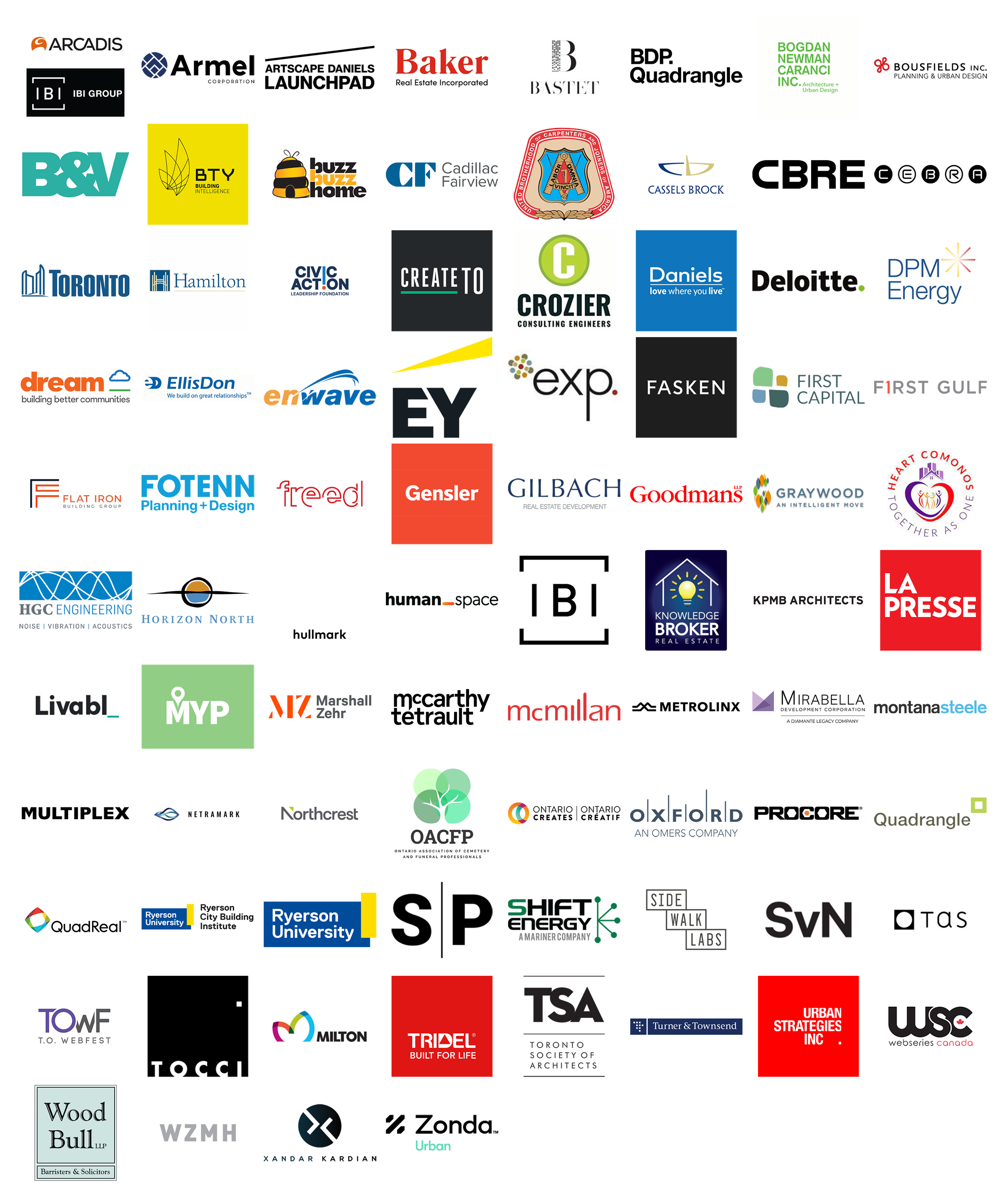 Bank Logos And Names List