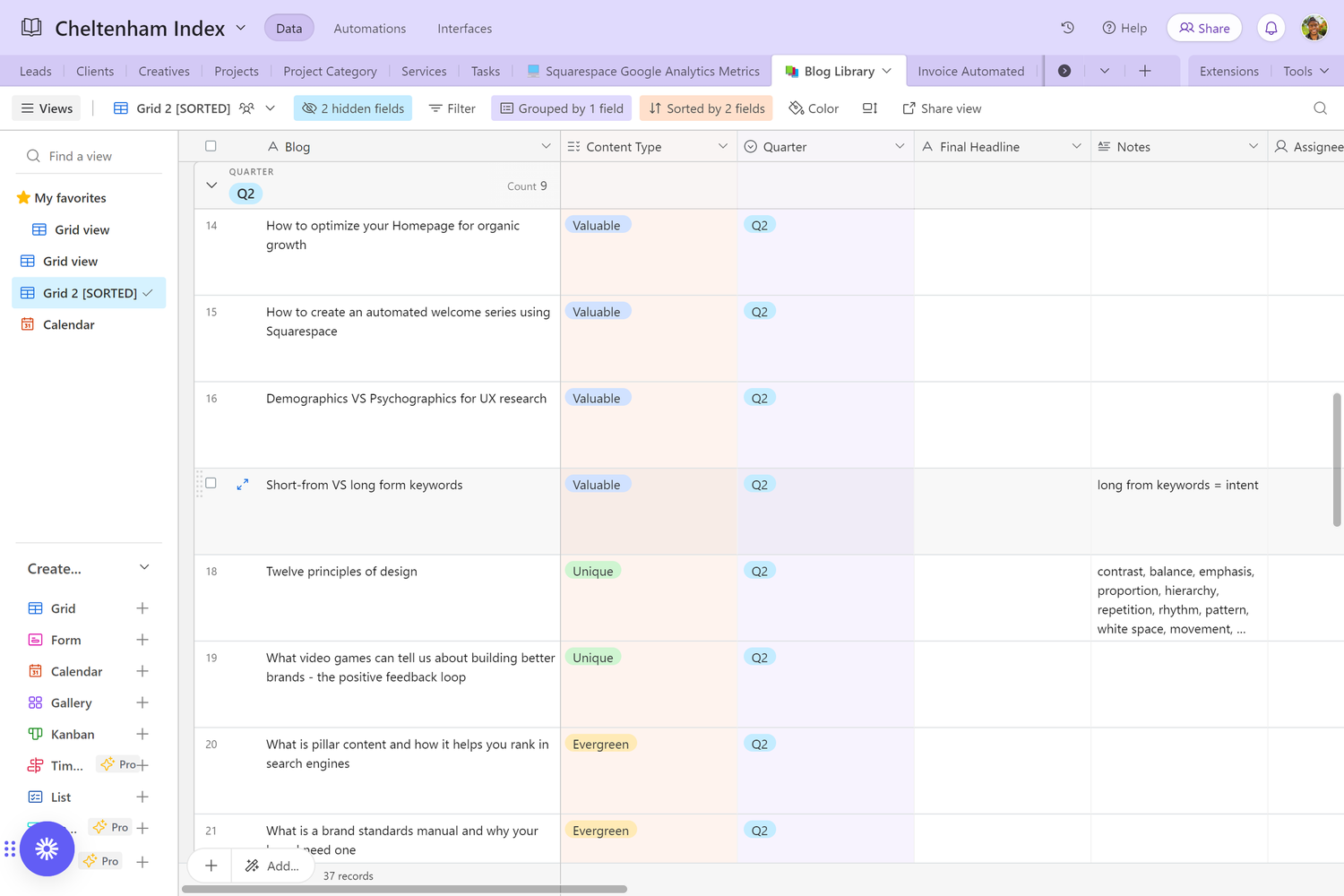 Building a Content Library with Airtable: How to Use Airtable to Organize Your Content — Cheltenham