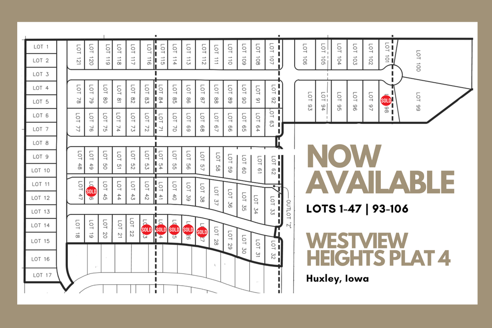 Westview Heights — Hokel Real Estate Team
