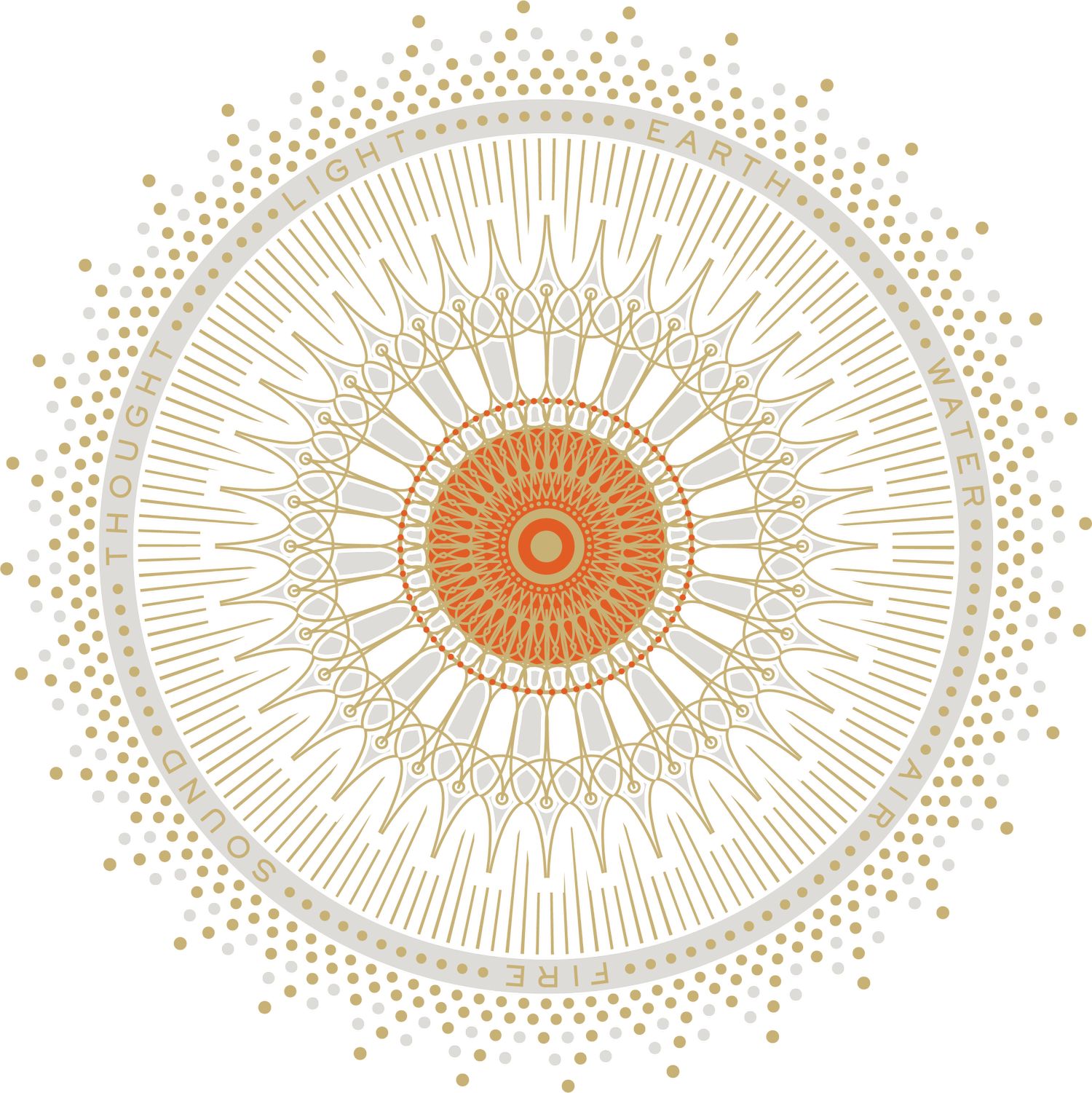 Chakras Wine