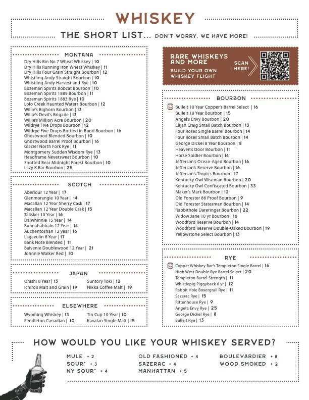 Menu Page — Copper | Restaurant and Whiskey Bar