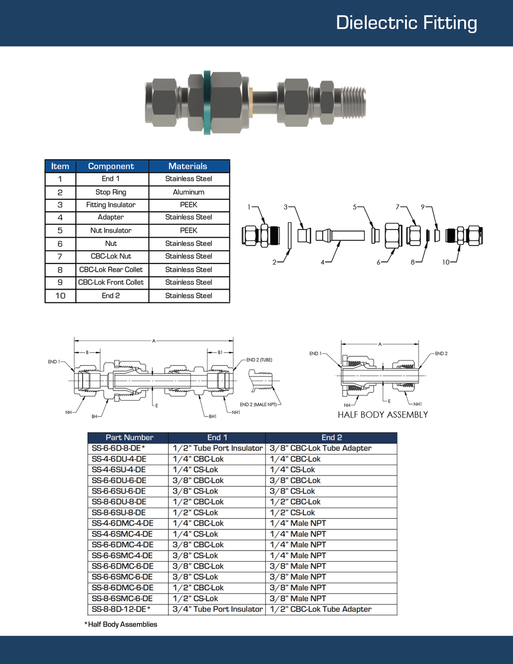 Tylok Tube Fittings - Dielectric Fittings