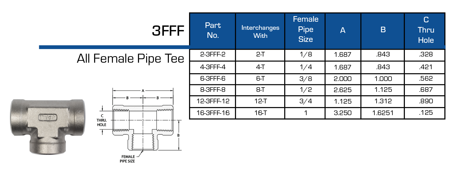 Tylok Instrumentation Pipe Fittings 3FFF - Female Pipe Elbow