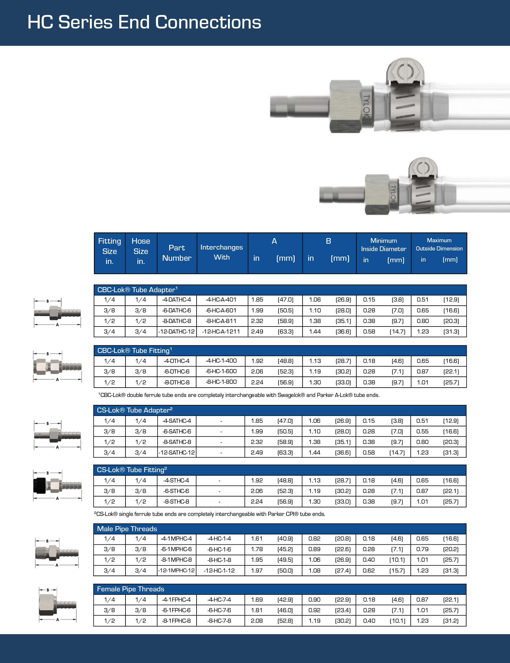 Tylok Hose & Connectors - HC Series End Connections