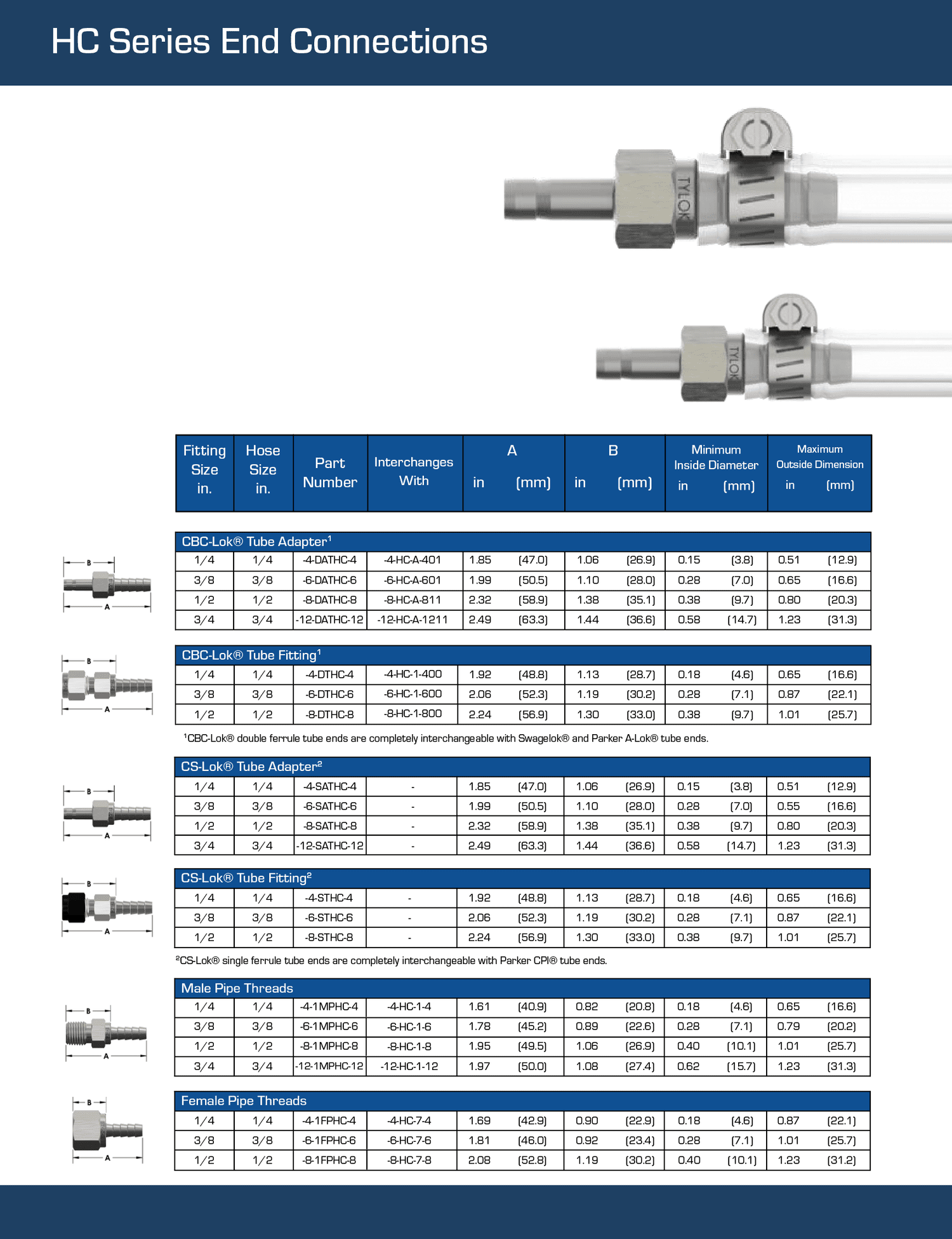 Tylok Hose & Connectors - HC Series End Connections