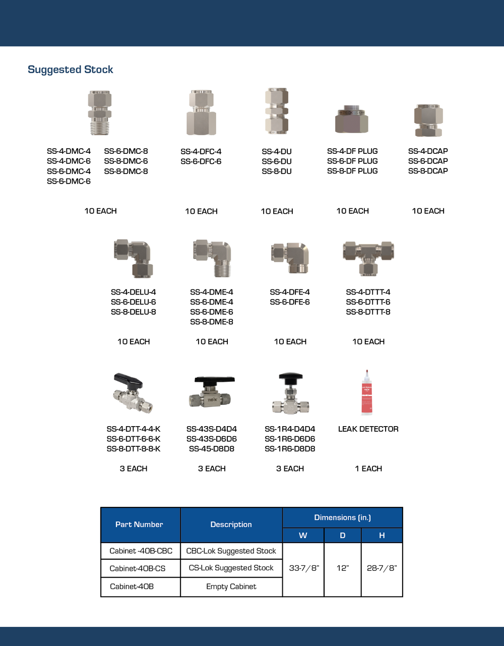 Fittings Cabinet