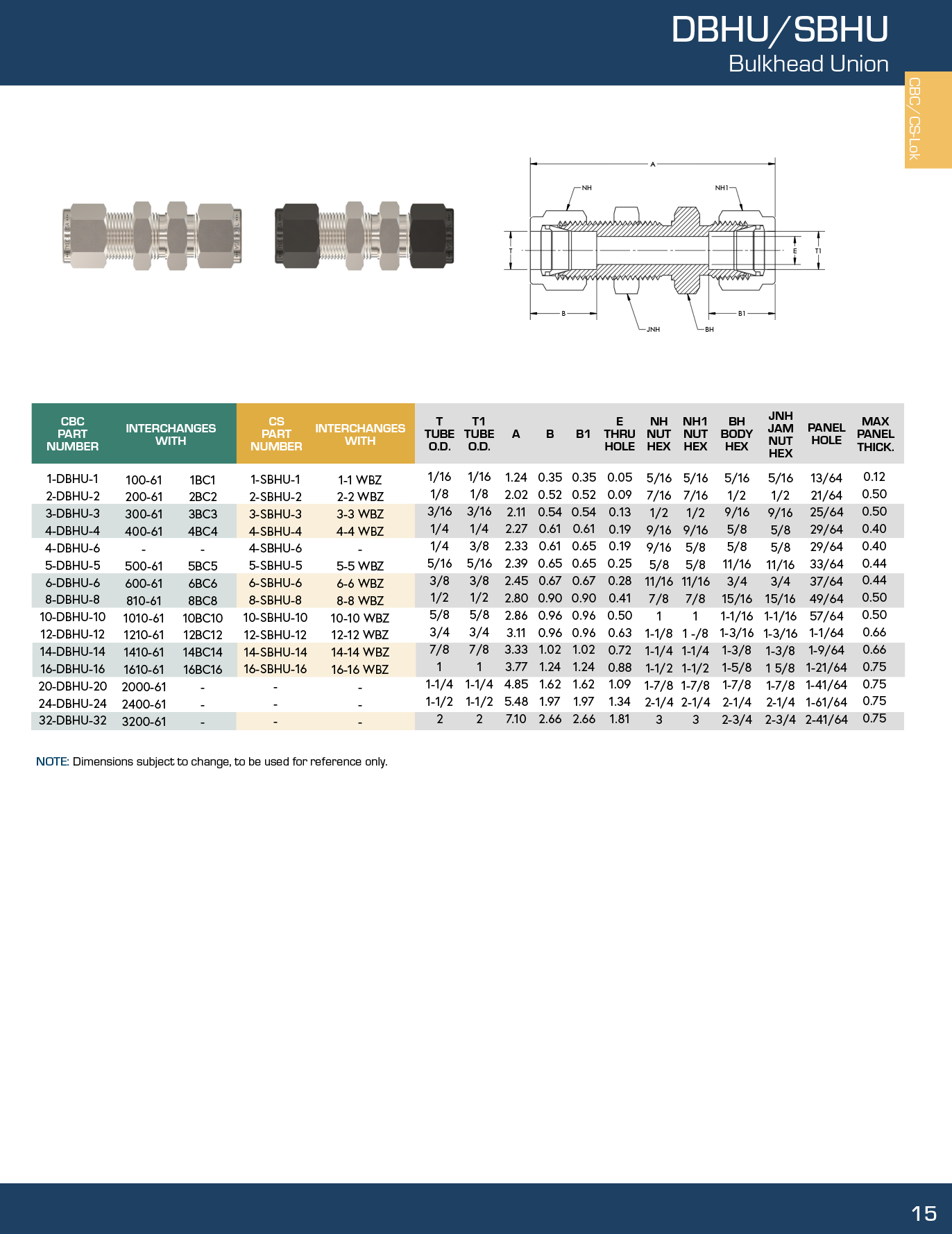 Tylok Tube Fittings DBHU/SBHU - Bulkhead Union