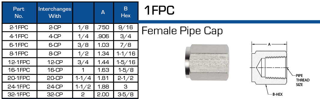 Tylok Instrumentation Pipe Fittings 1FPC - Female Pipe Cap