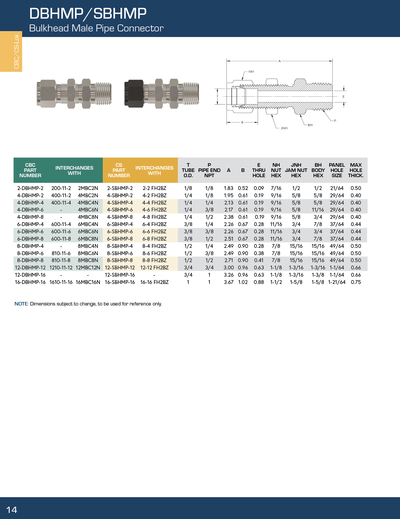Tylok Tube Fittings DBHMP/SBHMP - Bulkhead Male Pipe Connector