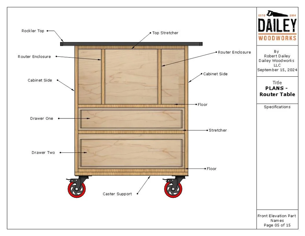 Router Cabinet Plans Free Router Table Cart Build Plans
