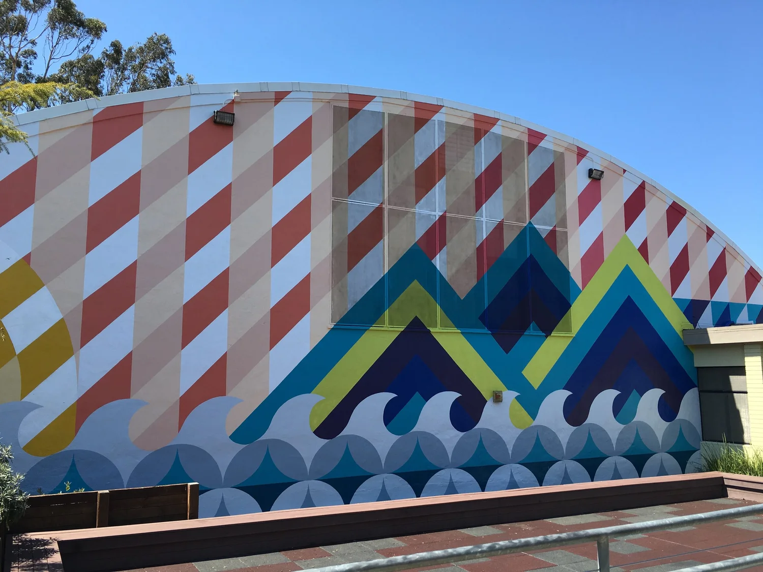 Wall Wraps & Murals - Custom Wallpaper S.F. | Davis Sign Co