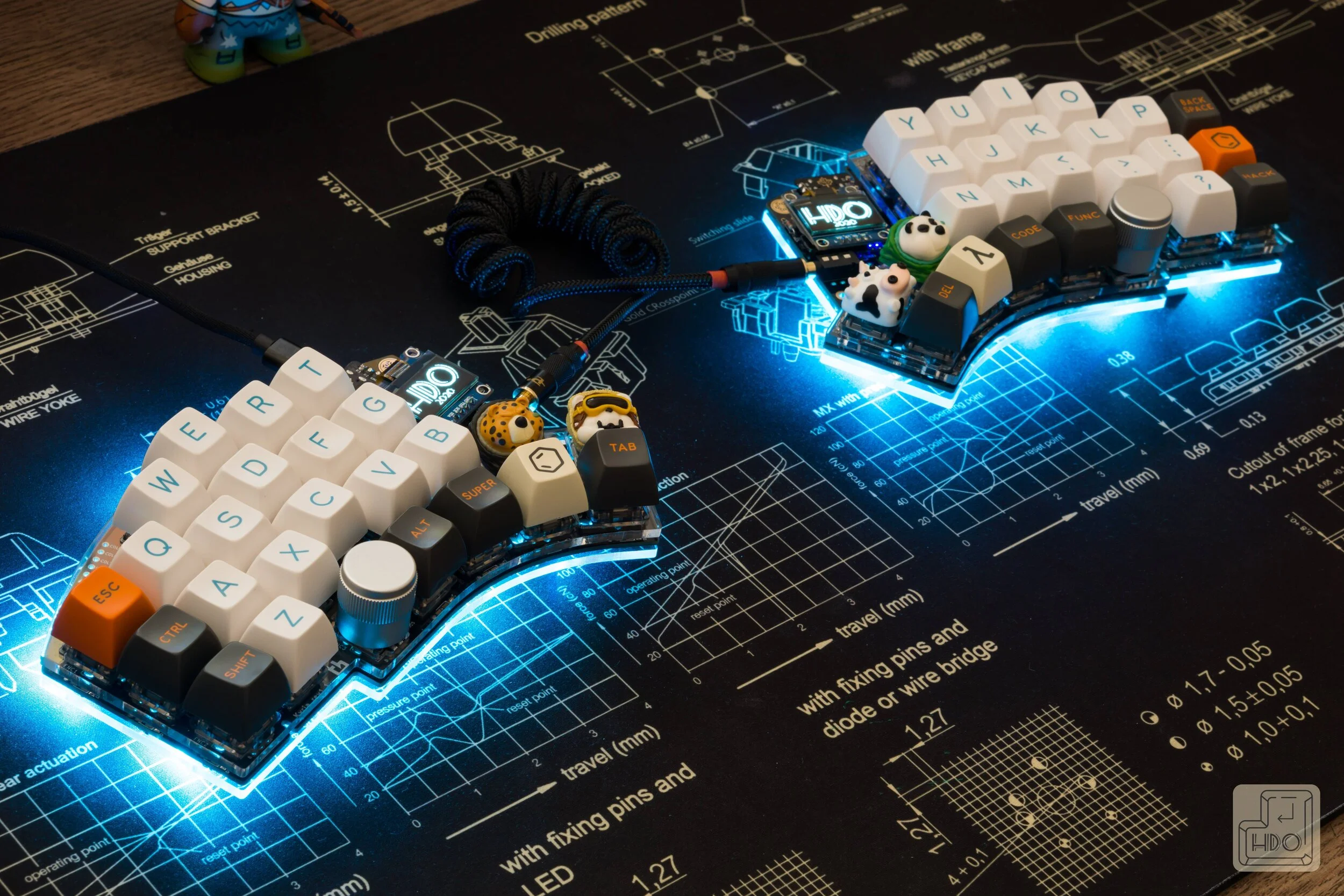 How to Work with Small Keyboards — splitkb.com Blog - Everything split keyboard.