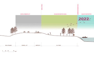 Climate Adaptive Waterfront — ASSEMBLAGE LANDSCAPE ARCHITECTURE