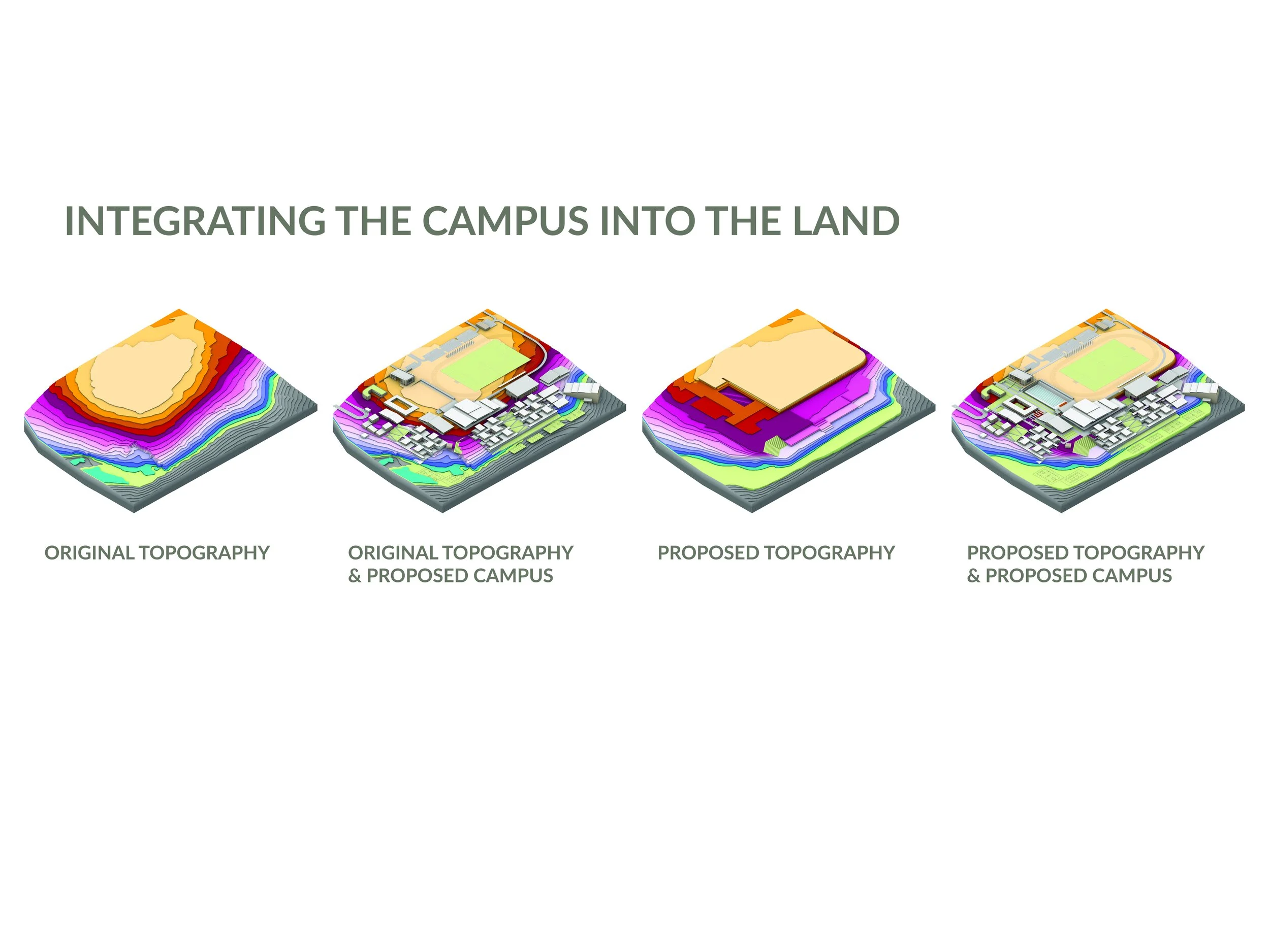 Milestones in Design Process of KICS Campus, Rwanda, Africa ...